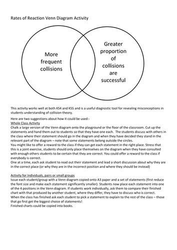 Understanding rates of reaction and collision theory | Teaching Resources