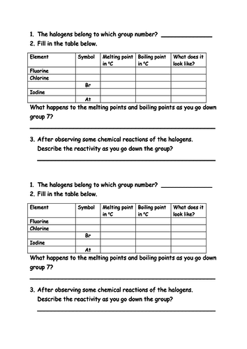Group 7 (halogens) - complete lesson (GCSE 1-9) | Teaching Resources