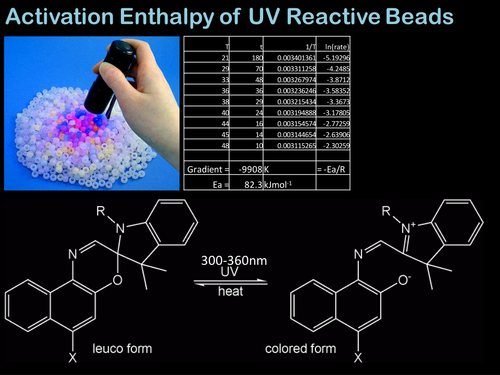 UV reactive beads rates of reaction investigation for ages 7-18 ...