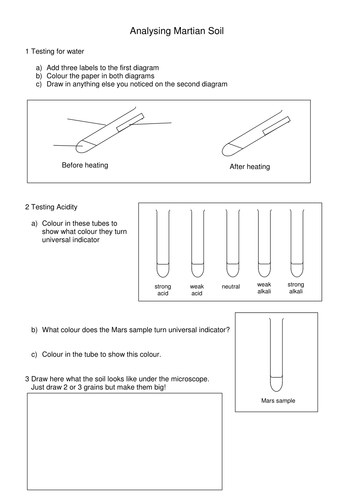 practical chemistry on Mars | Teaching Resources