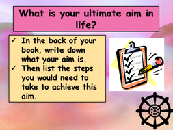 Eightfold Path - KS3 Buddhism | Teaching Resources