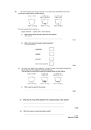 Thermal decomposition (full lesson) | Teaching Resources