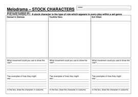 KS3 Drama: Full Scheme of Work: Victorian Melodrama - with all ...