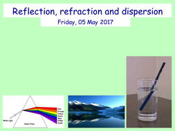 Reflection, Refraction, Dispersion (Full lesson) | Teaching Resources