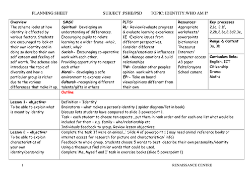 Identity: Who am I ? | Teaching Resources