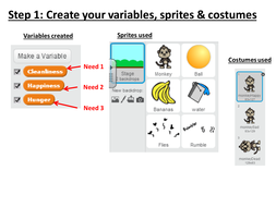 Virtual Pet Scratch project | Teaching Resources
