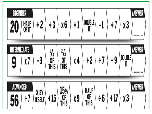 Percentages with a calculator whole lesson. Graded outstanding ...