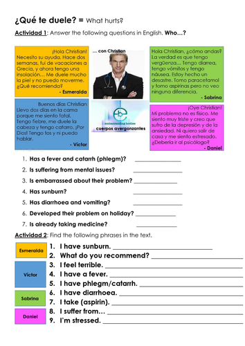 KS3/4 Spanish - 2x lessons ¿Qué te duele? / What hurts? (Parts of the ...