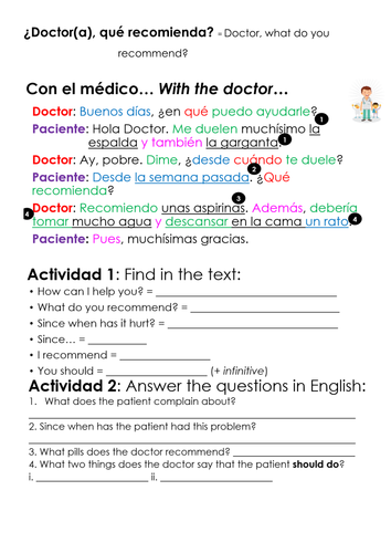 KS3/4 Spanish - 2x lessons ¿Qué te duele? / What hurts? (Parts of the ...
