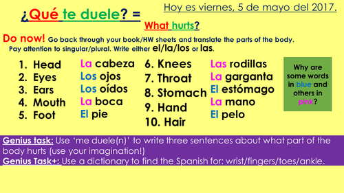 KS3/4 Spanish - 2x lessons ¿Qué te duele? / What hurts? (Parts of the ...