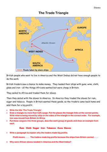 Abolition of slavery (4 / 5 lessons) | Teaching Resources