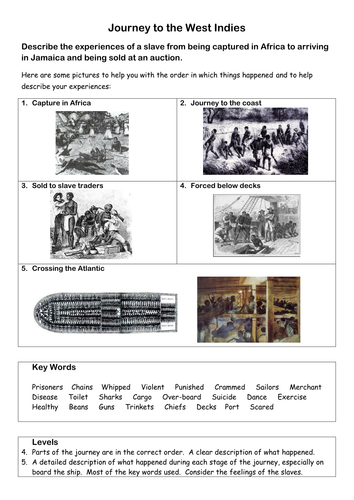 Abolition of slavery (4 / 5 lessons) | Teaching Resources