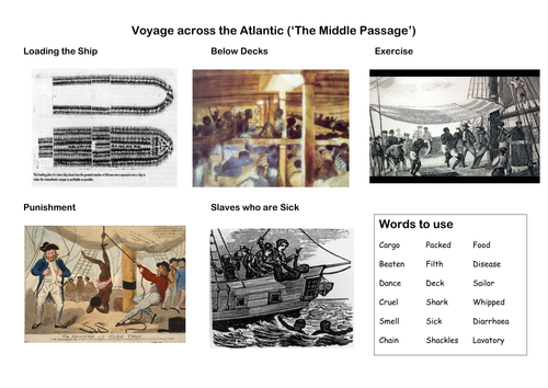 Abolition of slavery (4 / 5 lessons) | Teaching Resources