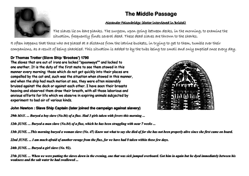 Abolition of slavery (4 / 5 lessons) | Teaching Resources