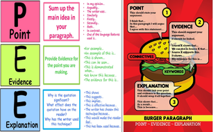 PEE TO COMMENT ON LANGUAGE OF TEXT: LESSON & RESOURCES by john421969 ...
