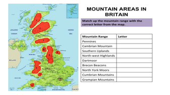 Physical and Human Geography of Britain | Teaching Resources