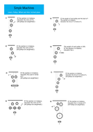 Simple MACHINES – Question Bank | Teaching Resources