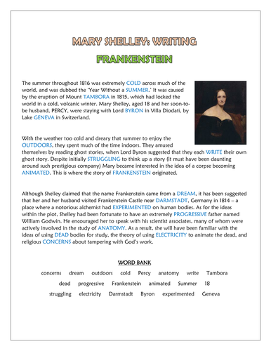 Frankenstein: The Context of Frankenstein | Teaching Resources