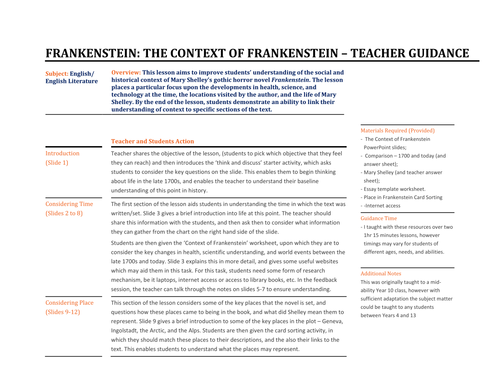 Frankenstein: The Context of Frankenstein | Teaching Resources