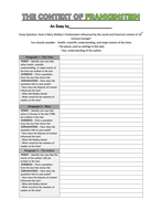 Frankenstein: The Context of Frankenstein | Teaching Resources