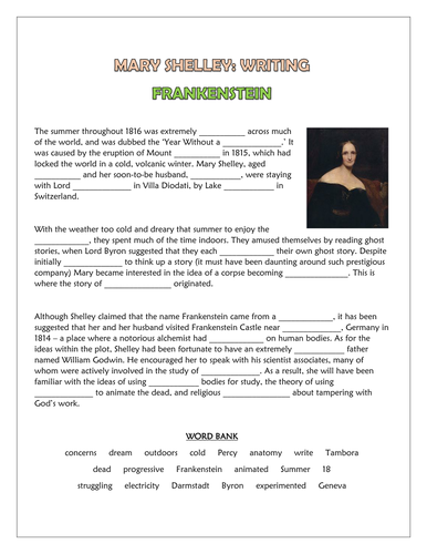 Frankenstein: The Context of Frankenstein | Teaching Resources