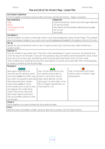 Rise and fall of the Ancient Maya | Teaching Resources