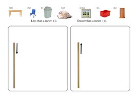 Greater or Less than a meter. | Teaching Resources