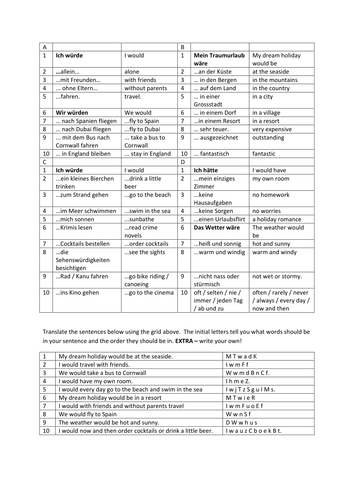 German ideal dream holiday Traumurlaub translation resource | Teaching ...