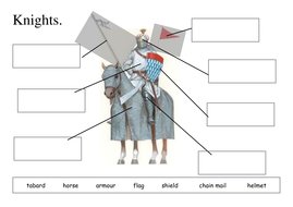 Knight labelling task. | Teaching Resources