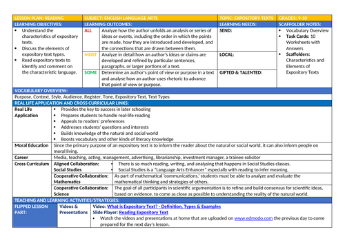 READING EXPOSITORY TEXTS LESSON AND RESOURCES | Teaching Resources READING EXPOSITORY TEXTS LESSON AND RESOURCES | Teaching Resources