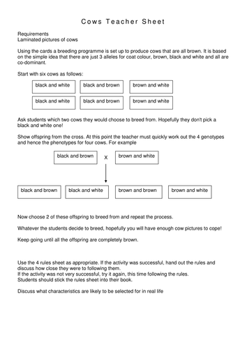 Selective breeding | Teaching Resources