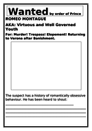 Romeo and Juliet Creative Writing Portfolio | Teaching Resources