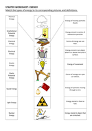 KS3 Types of Energy Starter Activity | Teaching Resources