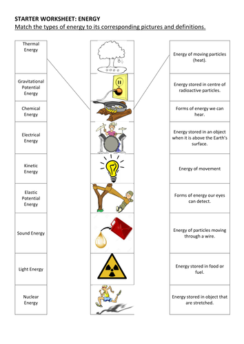 KS3 Types of Energy Starter Activity | Teaching Resources