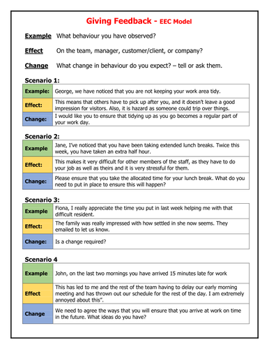 Giving and Receiving Feedback using the EEC and PAC Model | Teaching ...