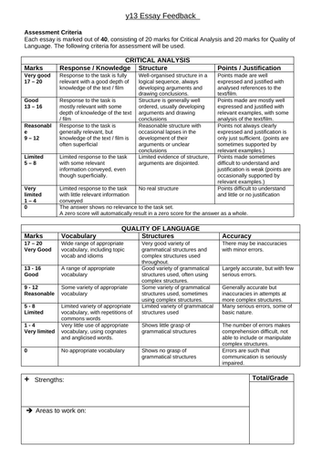 A level Literature and Film Essay AQA Criteria - Template to grade and ...