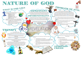 Christianity: Nature of God Learning Mat Revision Sheet | Teaching ...