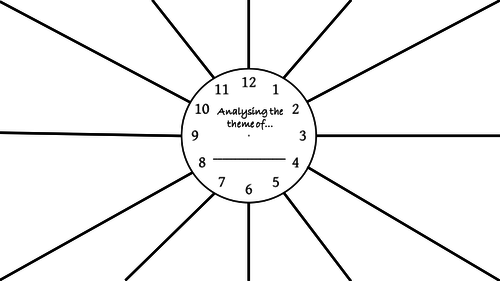 A selection of revision clocks for the Eduqas poetry anthology ...
