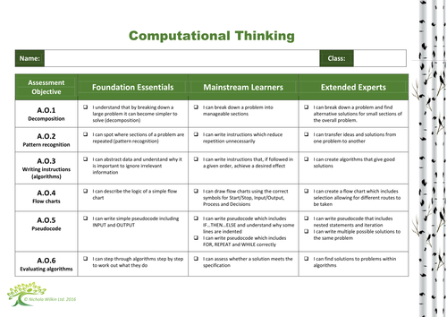 Computational Thinking In Practice 6 Lesson Unit Of Work Gcse