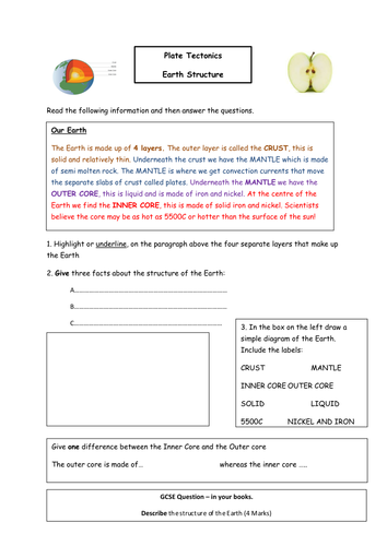 Structure of the Earth / Types of Crust. | Teaching Resources