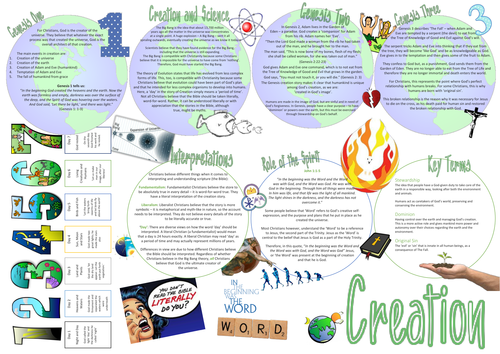 Christianity: Beliefs and Teachings: Creation Learning Mat Revision Sheet | Teaching Resources
