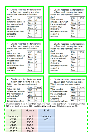 Interpret negative numbers in context, count forwards and backwards with positive and negative ...
