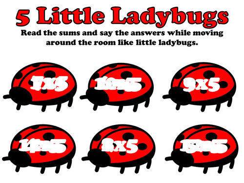 LADYBUGS LIFE CYCLE TEACHING RESOURCES SCIENCE INSECTS MINIBEASTS ...