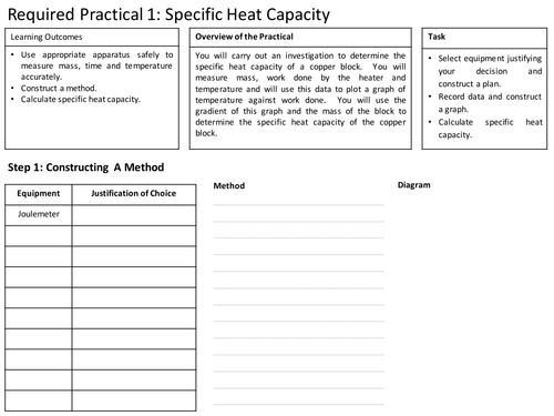 AQA GCSE Trilogy Required Practical 14: Investigating Specific Heat ...
