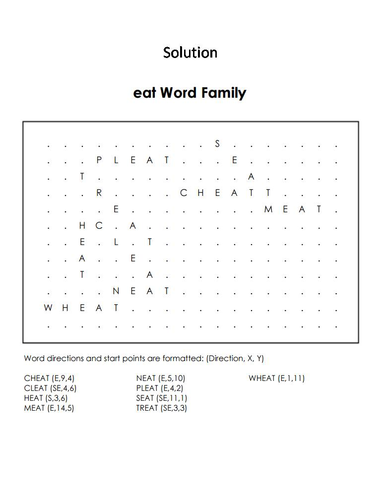 eat Word Family Word Search | Teaching Resources