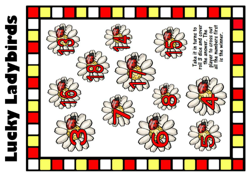 LADYBIRDS LIFE CYCLE TEACHING RESOURCES SCIENCE INSECTS MINIBEASTS ...