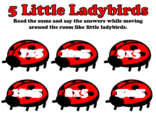 LADYBIRDS LIFE CYCLE TEACHING RESOURCES SCIENCE INSECTS MINIBEASTS ...