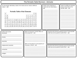 KS3 Activate Science - Periodic Table Topic Revision Worksheet ...