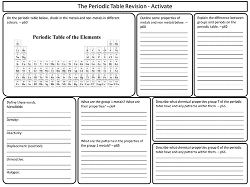 KS3 Activate 2 Science Book Revision Bundle | Teaching Resources