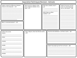 KS3 Activate Science - Separation Techniques Topic Revision Worksheet ...